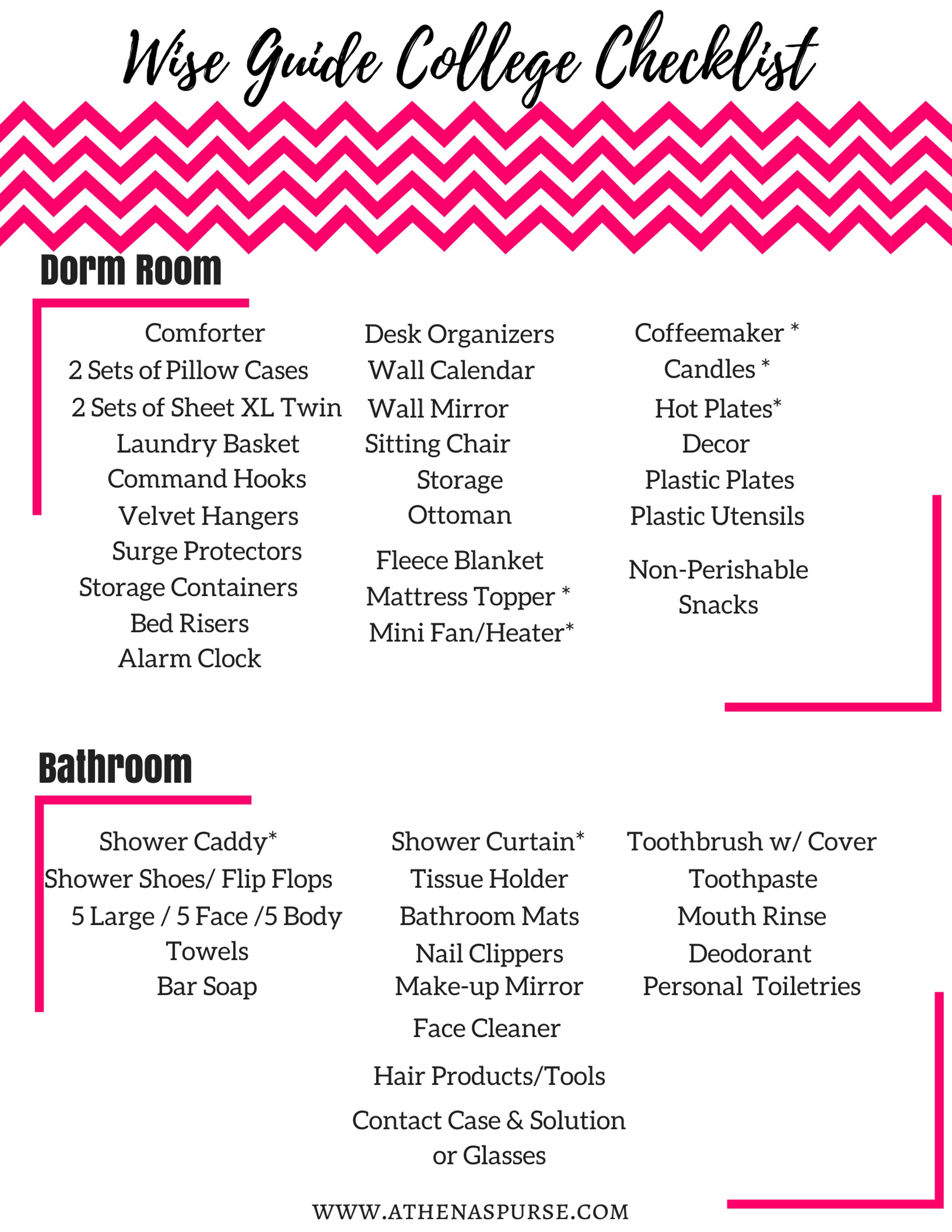 Athena's Purse Wise Guide: Ultimate College Checklist