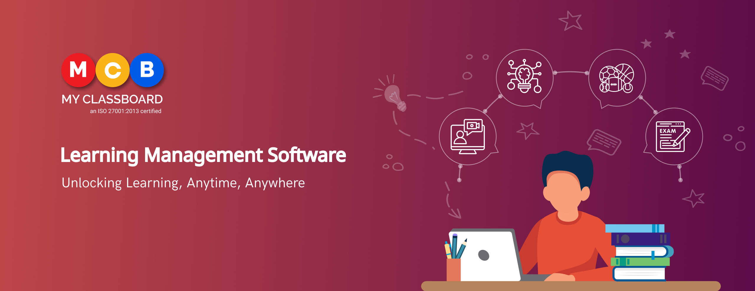 Enhance Your School's Learning Experience with Our Learning Management ...