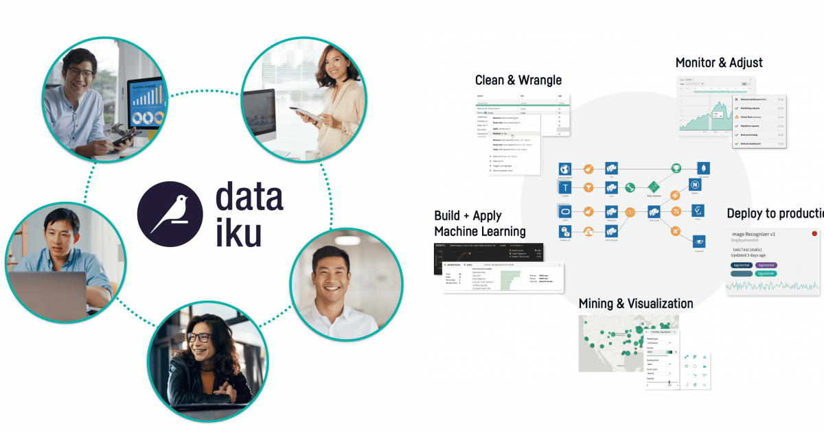 熱門AI平台介紹【Dataiku】讓跨專業的數據協作成為可能