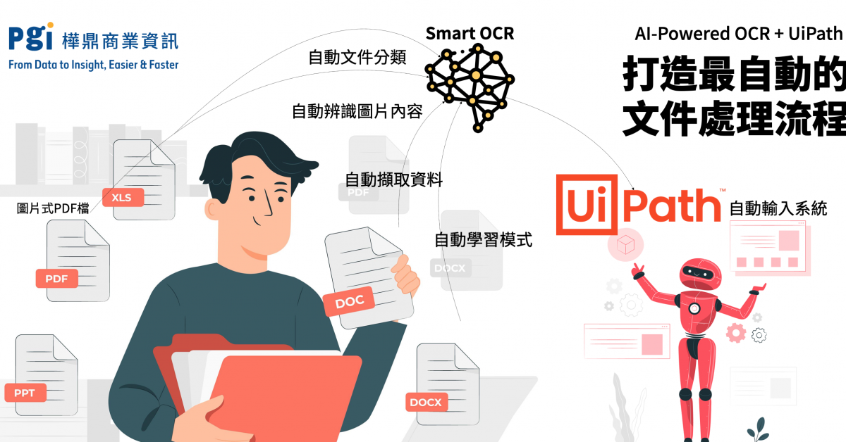 【Smart OCR + RPA】自動化程度最高的企業文件處理法