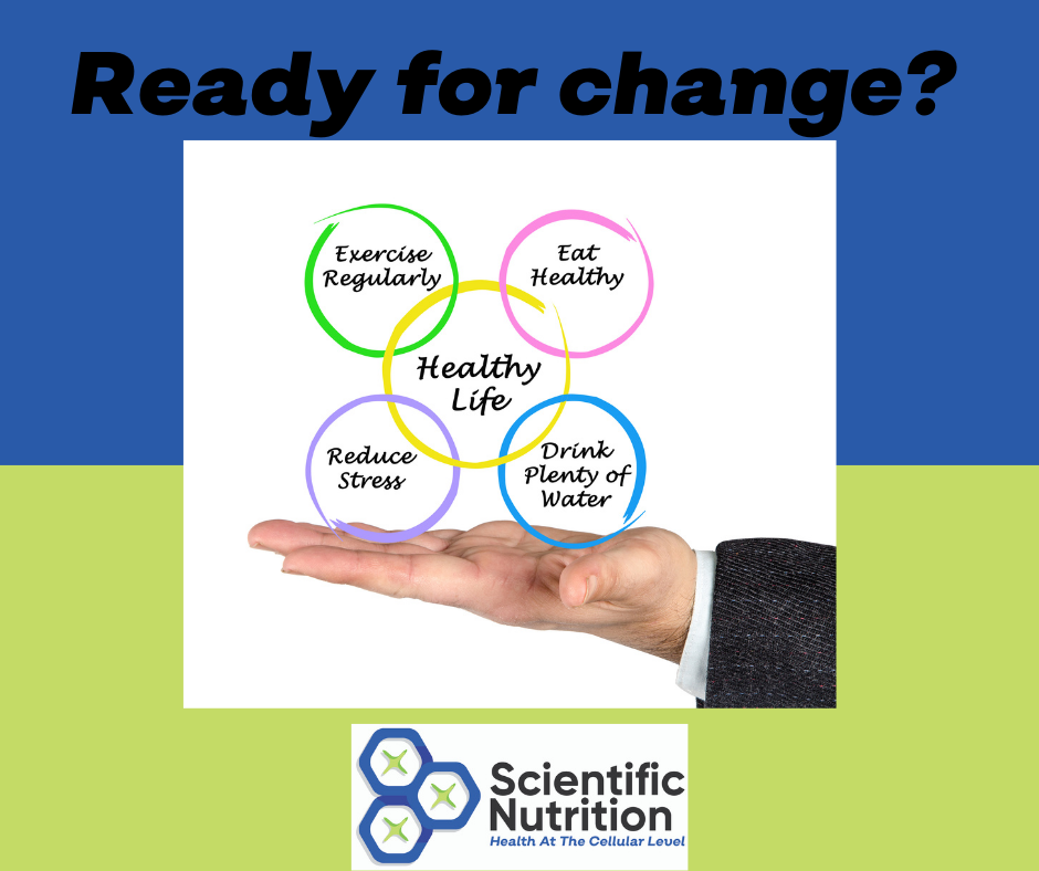 Build Healthy Habits in a quick and easy way for a HUGE impact!