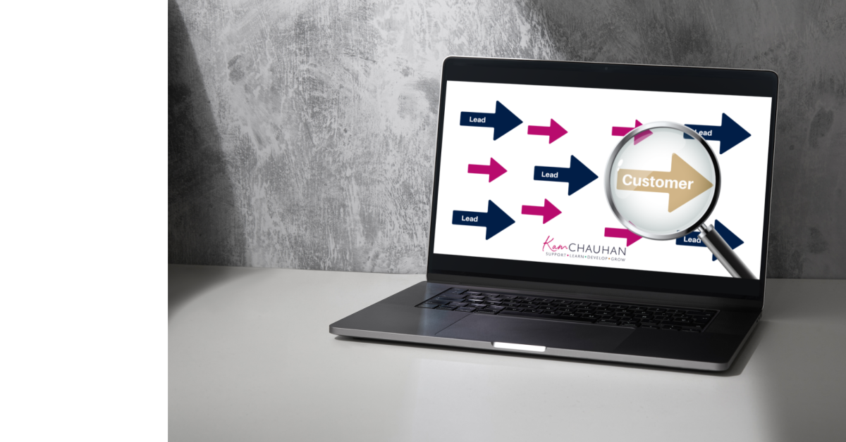 Customer Connection Compass: Guiding Your Path to Marketing Success