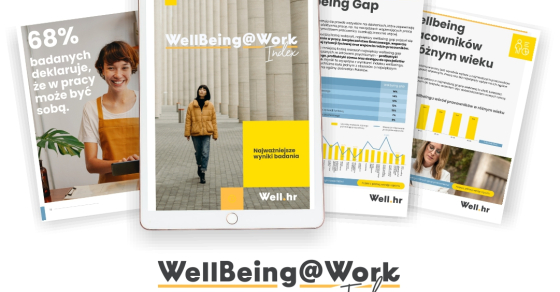 Wellbeing@Work Index