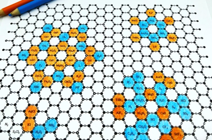 Free Ionic vs. Covalent Bond coloring activity