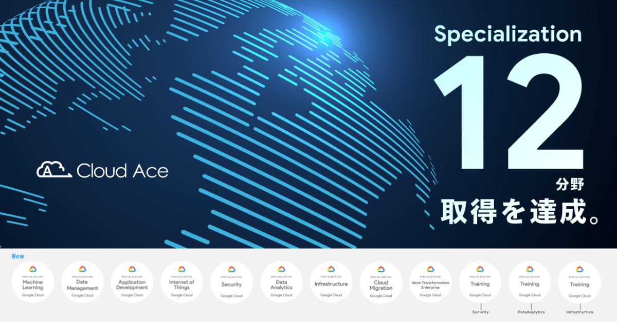 Cloud Ace ต่ออายุใบรับรองความเชี่ยวชาญพิเศษใน Machine Learning จาก ...