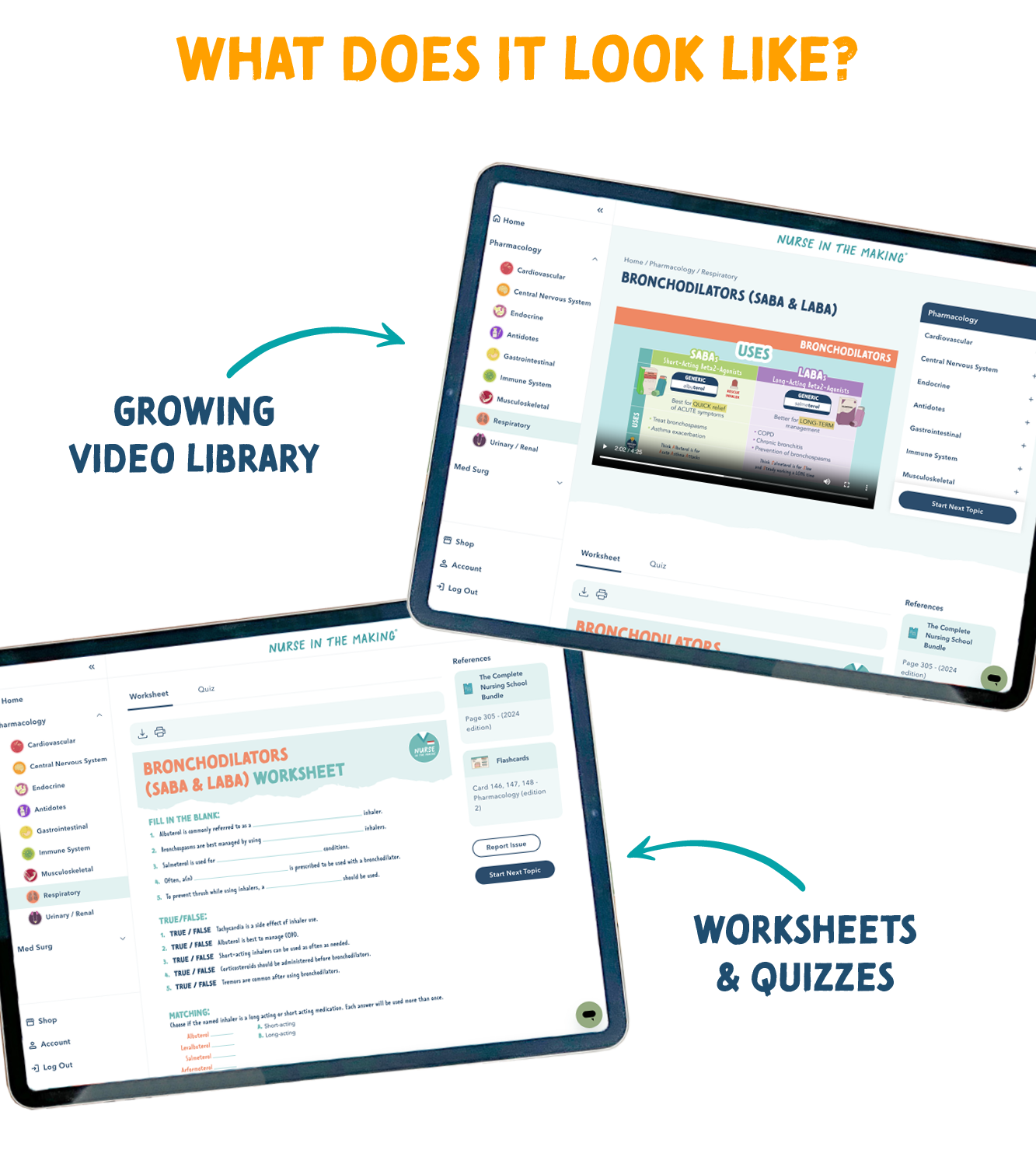 What is the NurseInTheMaking+ video library? – NurseInTheMaking