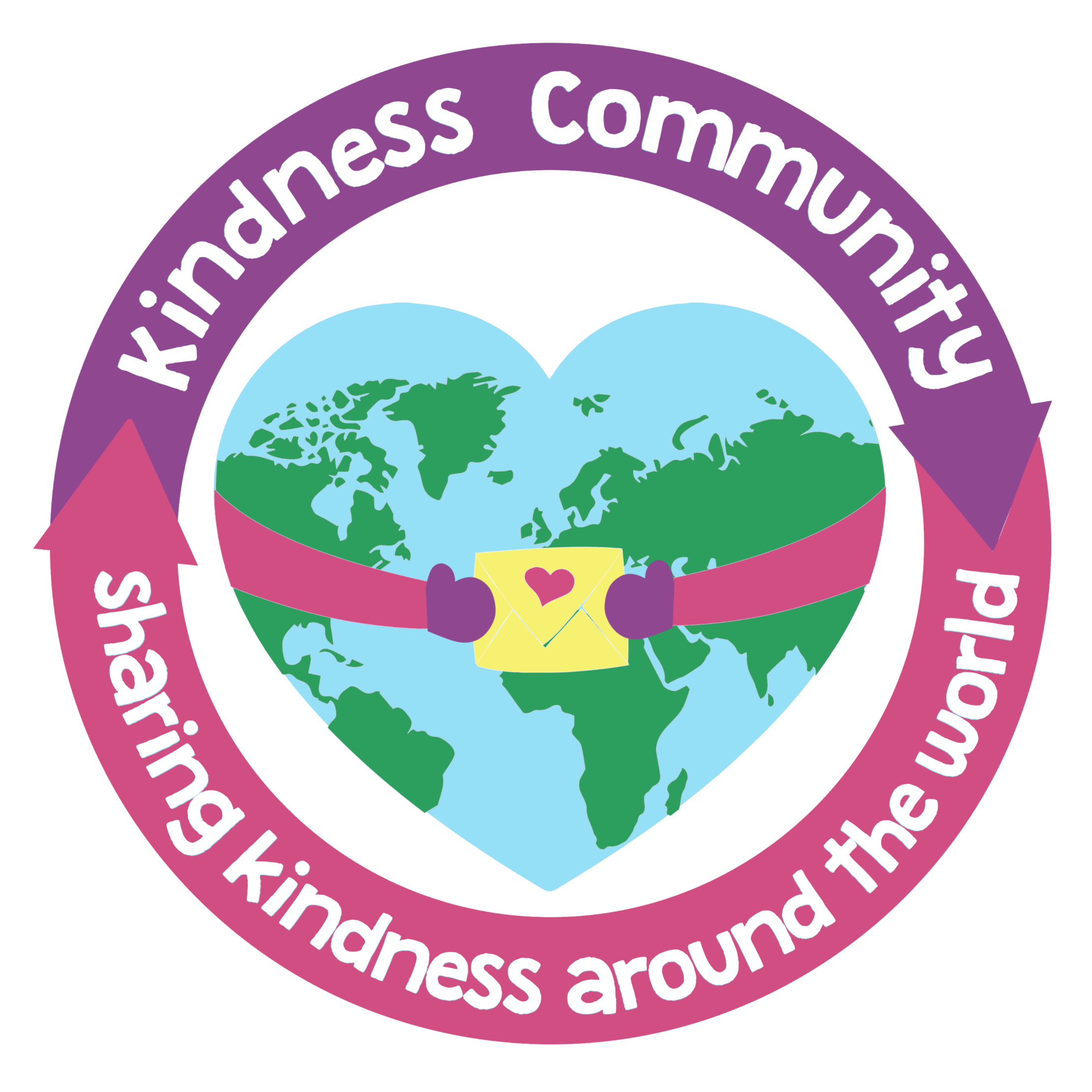 Kindness Kit Nomination