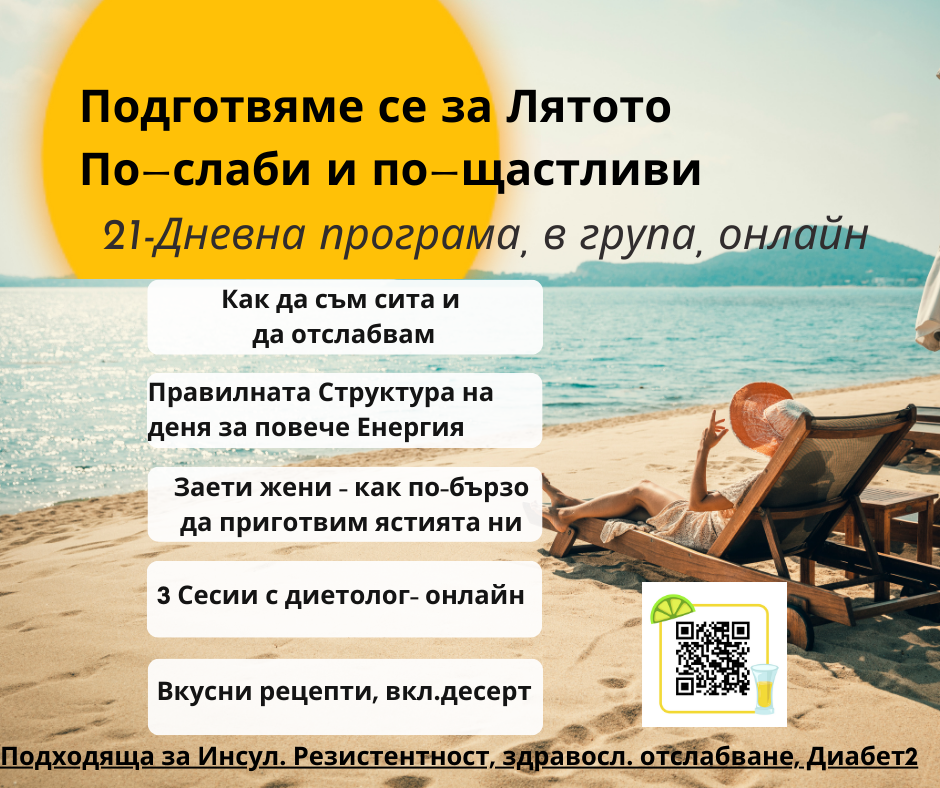 21-day Transformation