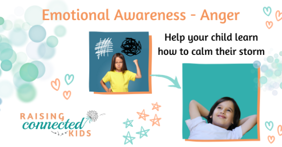 Emotional Awareness Activity for Anger