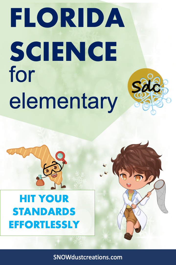 Florida 5th Grade Science FSSA Review Game